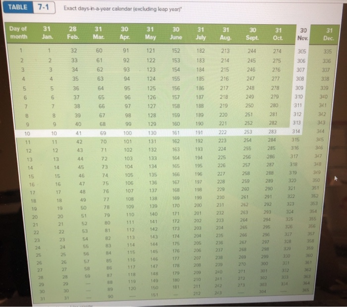 Solved Lorna Hall's real estate tax of $2,010.88 was due on | Chegg.com