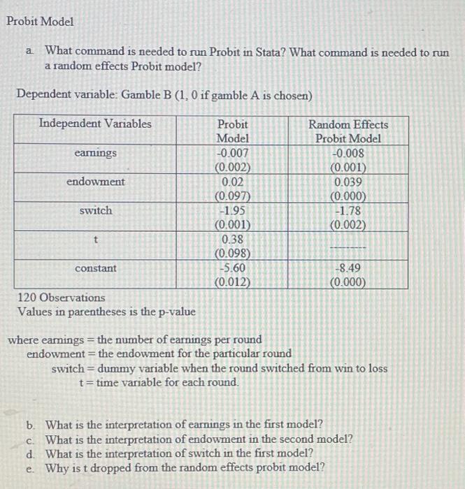 Solved Probit Model a. What command is needed to run Probit | Chegg.com