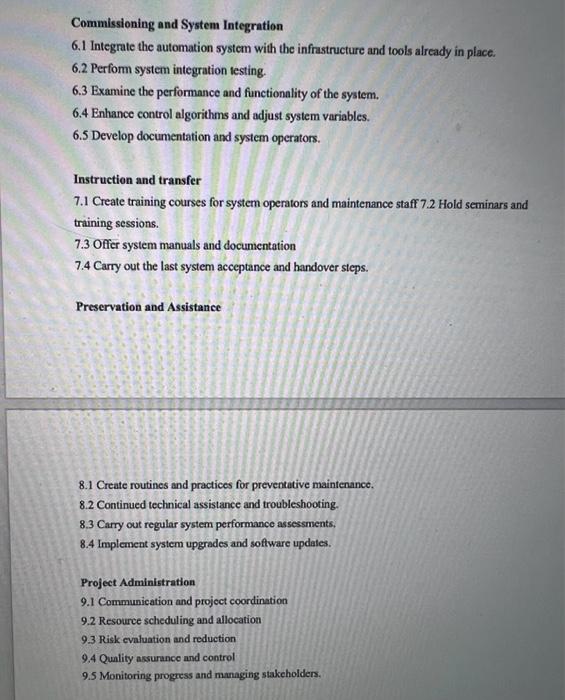Solved I need Network diagram based on WBS worksheet | Chegg.com