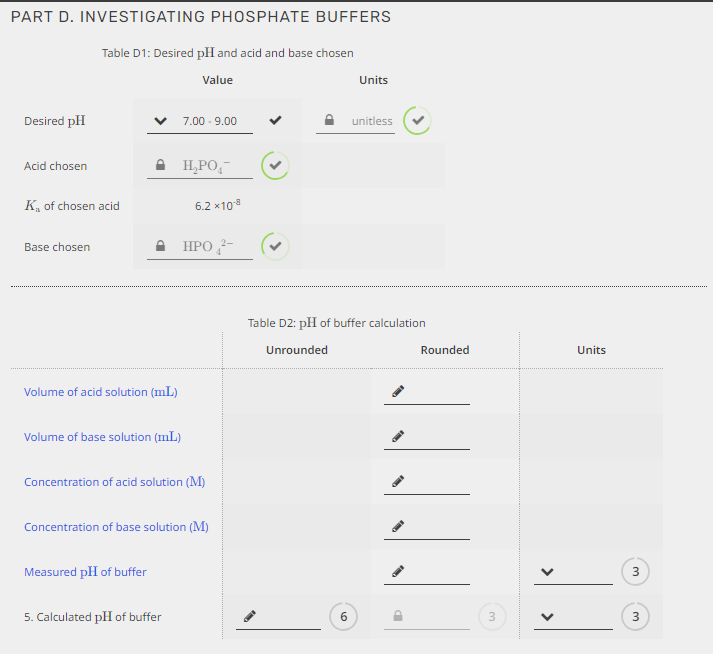 PART D. ﻿INVESTIGATING PHOSPHATE BUFFERSTable D1: | Chegg.com