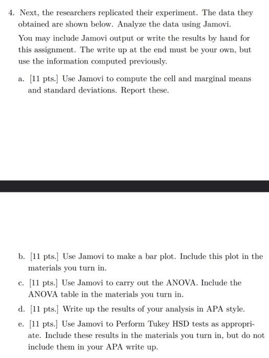 4. Next, the researchers replicated their experiment. | Chegg.com