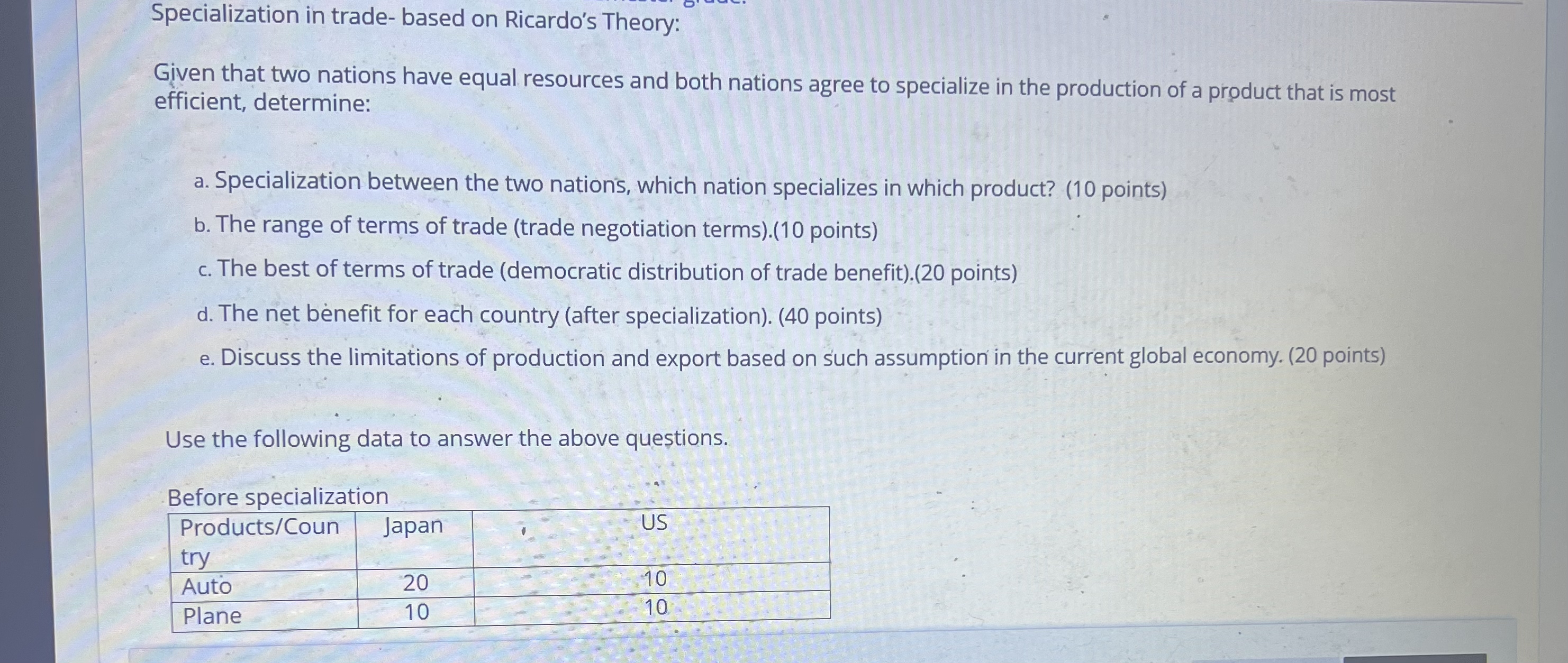 Solved Specialization in trade- ﻿based on Ricardo's | Chegg.com