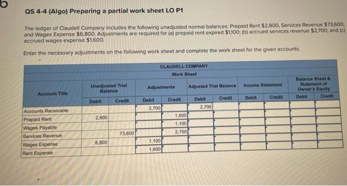 Solved QS 4-4 (Algo) Preparing a partial work sheet LO P1 | Chegg.com