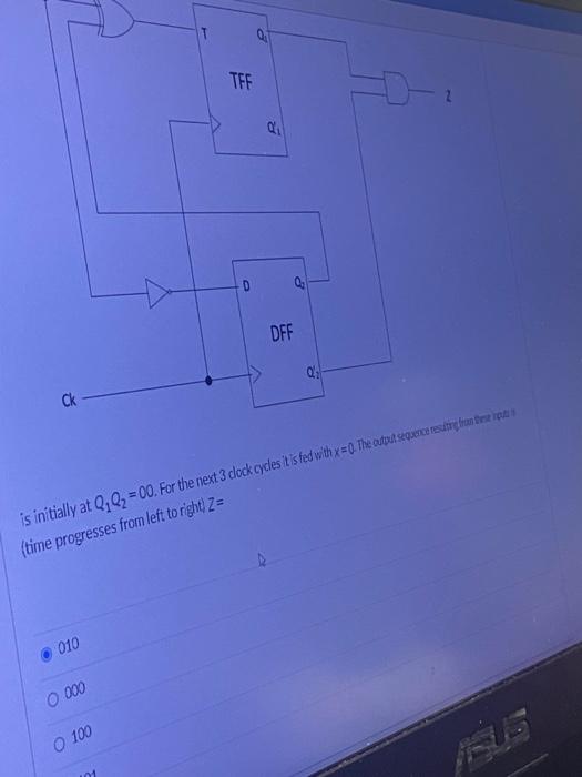 Solved ltime progresses fromleft to ridht Z=leftmost bit | Chegg.com
