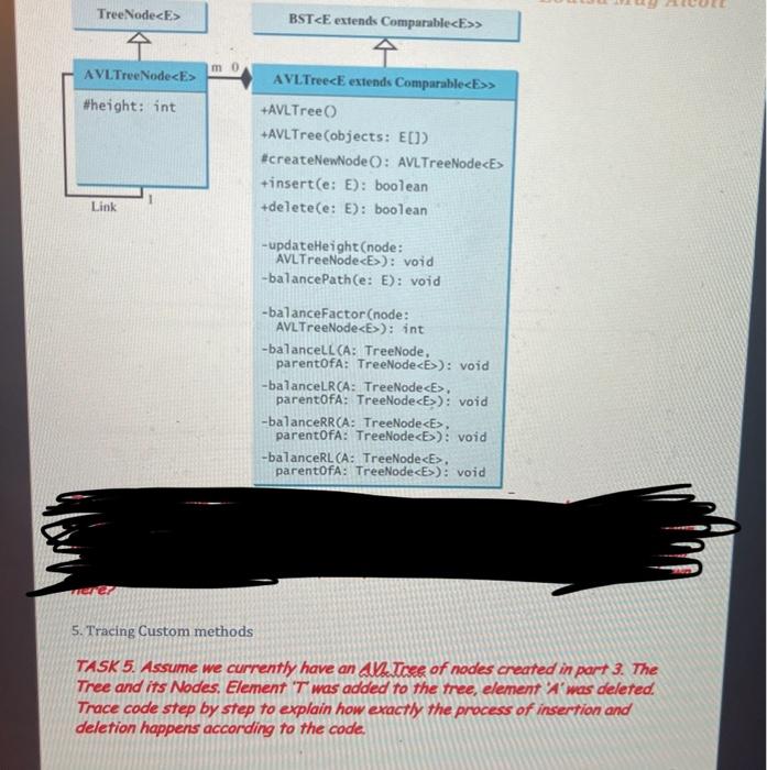 Solved 5. Tracing Custom methods TASK 5. Assume we currently | Chegg.com