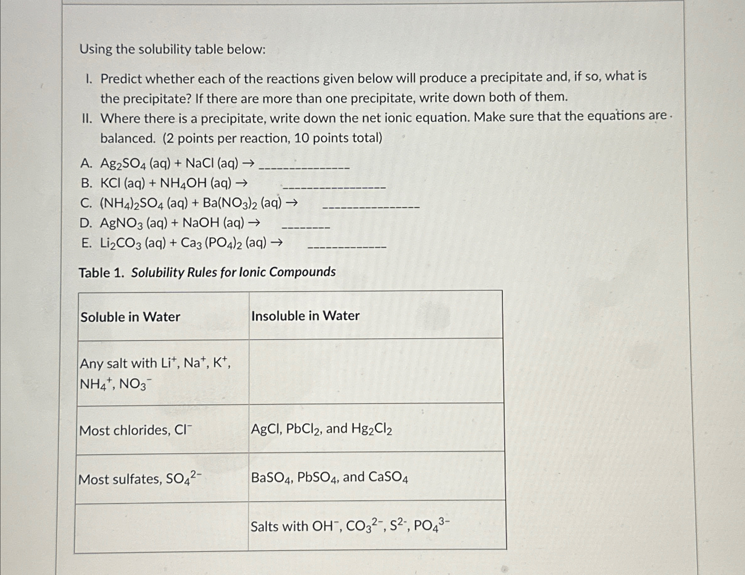 Solved Using the solubility table below:I. Predict whether | Chegg.com