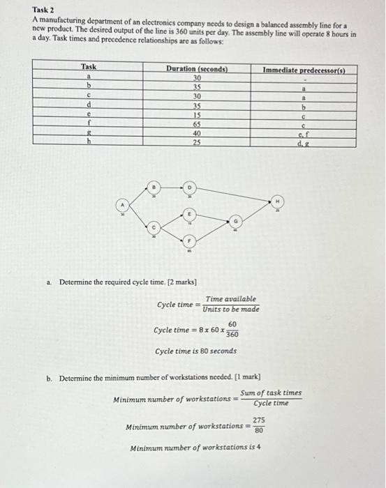 Solved Task 2 A manufacturing department of an electronics | Chegg.com