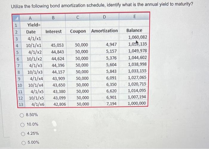 Solved Utilize the following bond amortization schedule, | Chegg.com