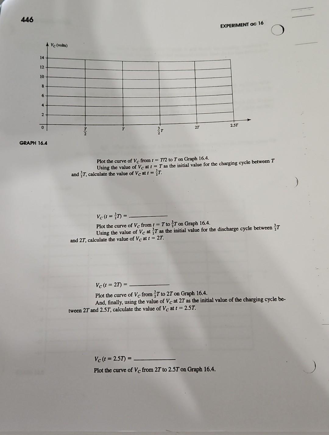 FIG. 16.13t 2 R-C Response to a Square-Wave Input for | Chegg.com