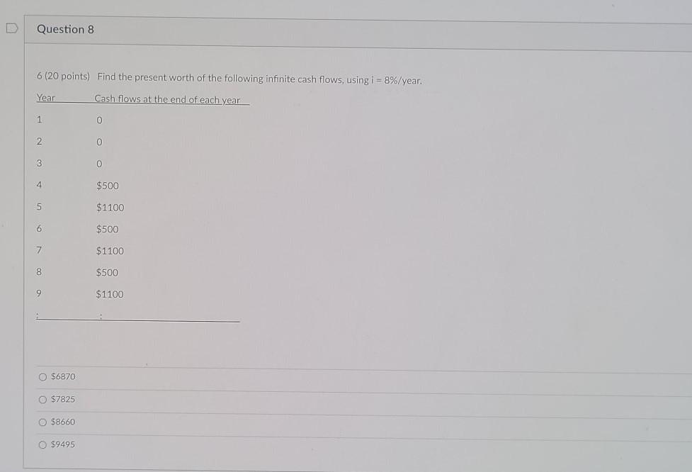 Solved D Question 8 6 (20 Points) Find The Present Worth Of 