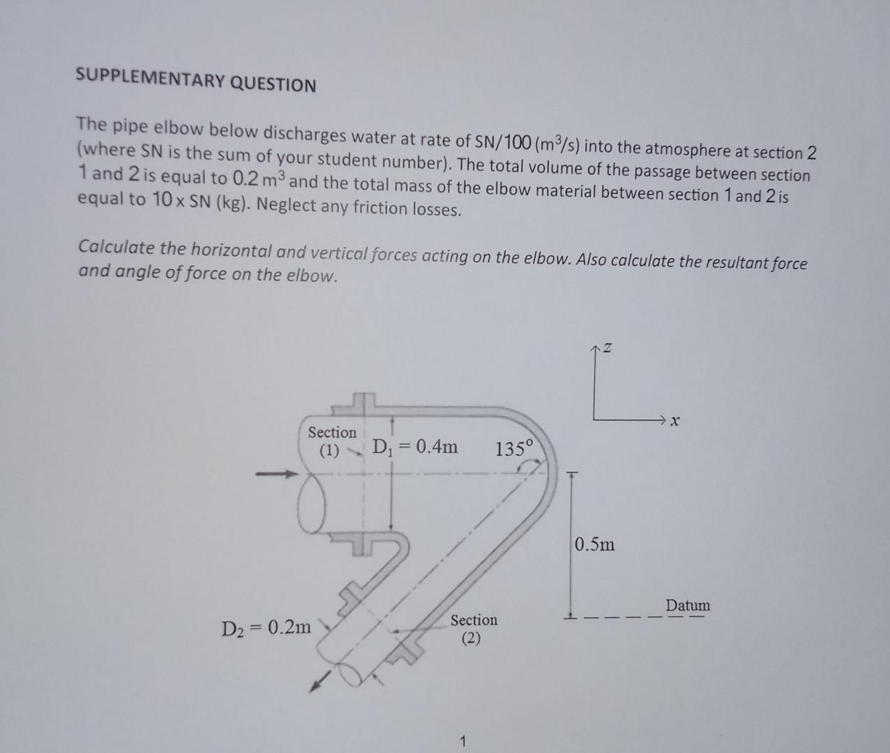 Solved SUPPLEMENTARY QUESTION The pipe elbow below | Chegg.com