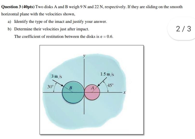 Solved Question 3 (40pts) Two disks A and B weigh 9 N and 22 | Chegg.com Solved Question 3 (40pts) Two disks A and B weigh 9 N and 22 | Chegg.com
