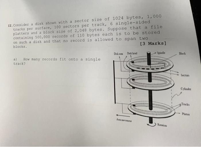 Solved II. Consider a disk shown with a sector size of 1024 | Chegg.com