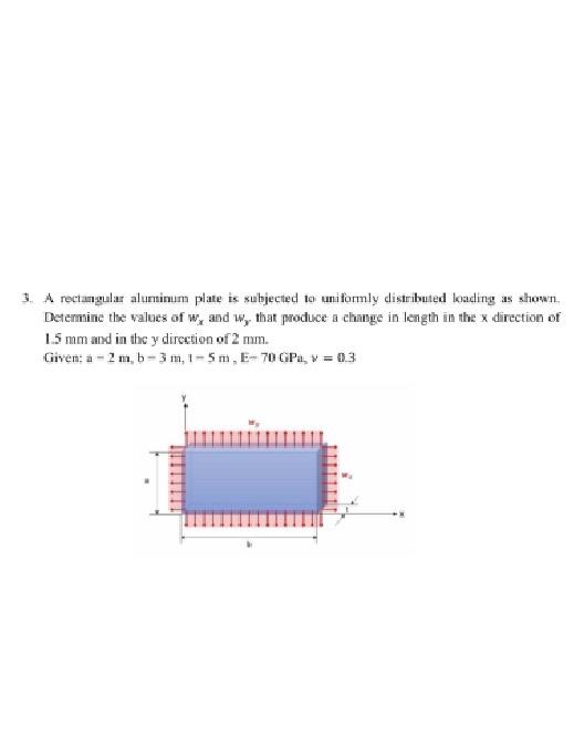 Solved 3. A rectangular aluminum plate is subjected to | Chegg.com
