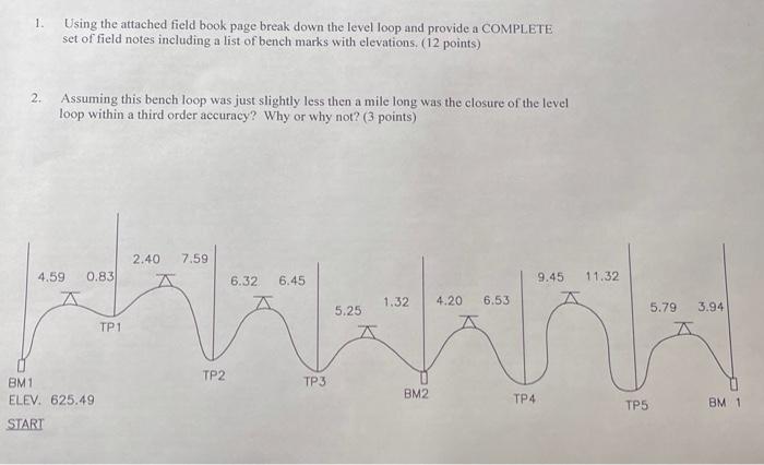 Solved 1. Using the attached field book page break down the | Chegg.com