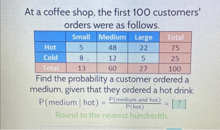 Solved At a coffee shop, the first 100 customers' orders | Chegg.com