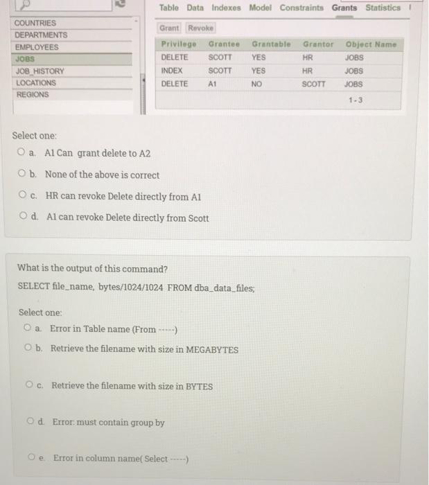 Solved Table Data Indexes Model Constraints Grants | Chegg.com