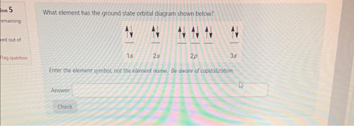 Solved What element has the ground state orbital diagram | Chegg.com
