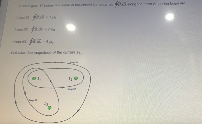 Solved In the Figure 17 below, the value of the closed line | Chegg.com