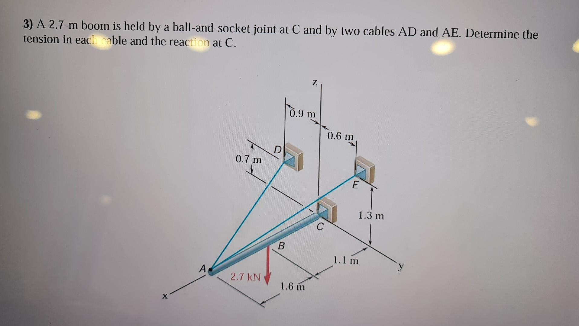 Solved 3) A 2.7-m boom is held by a ball-and-socket joint at | Chegg.com