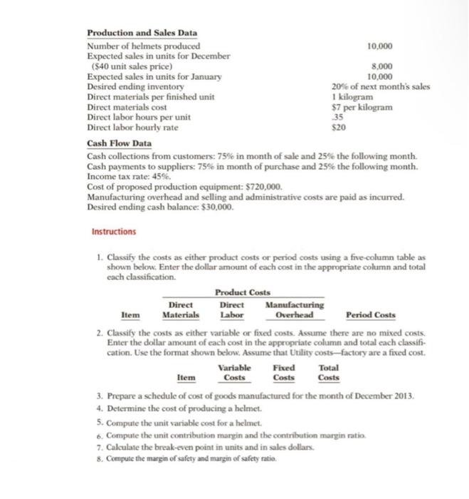 Solved The Business Situation Armstrong Helmet Company | Chegg.com