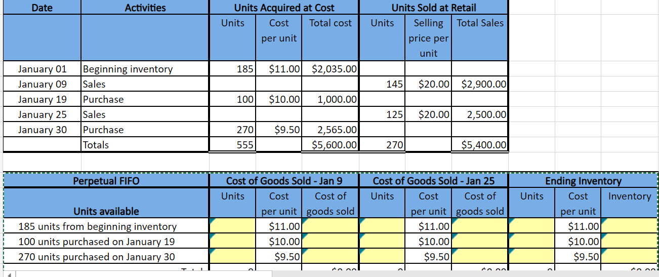 Solved Please fill in table of perpetual FIFO as shown. | Chegg.com