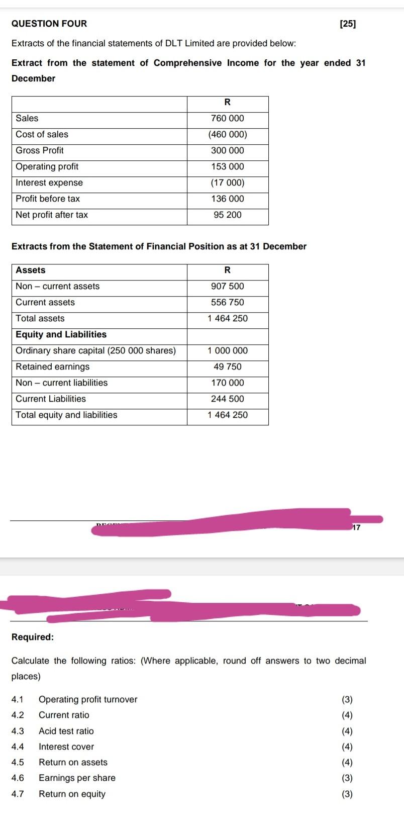 Solved QUESTION FOUR [25] Extracts of the financial | Chegg.com