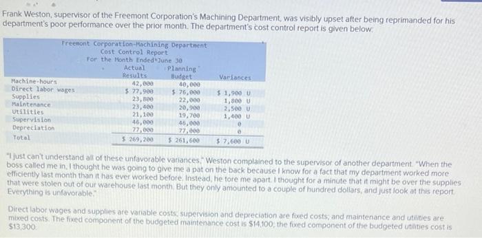 Solved Frank Weston, supervisor of the Freemont | Chegg.com