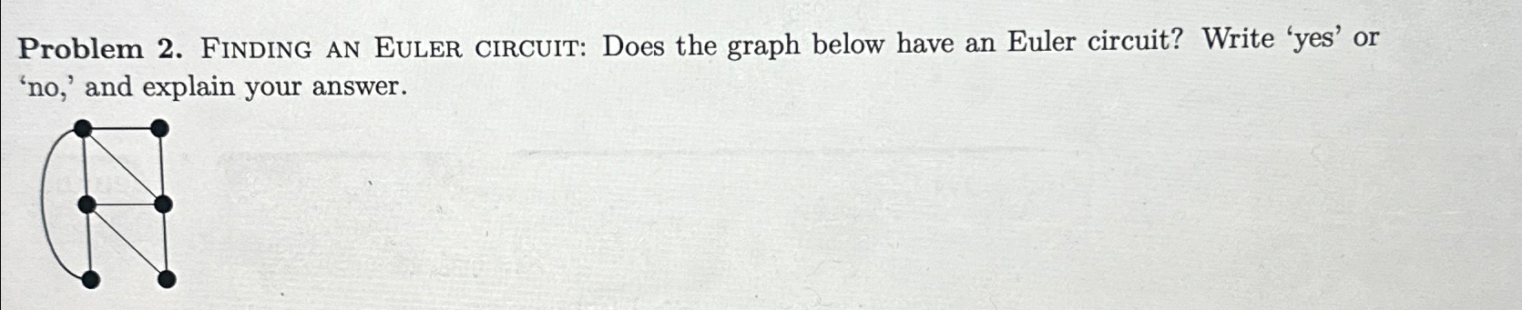 Solved Problem 2. ﻿Finding An Euler CIRCuit: Does the graph | Chegg.com