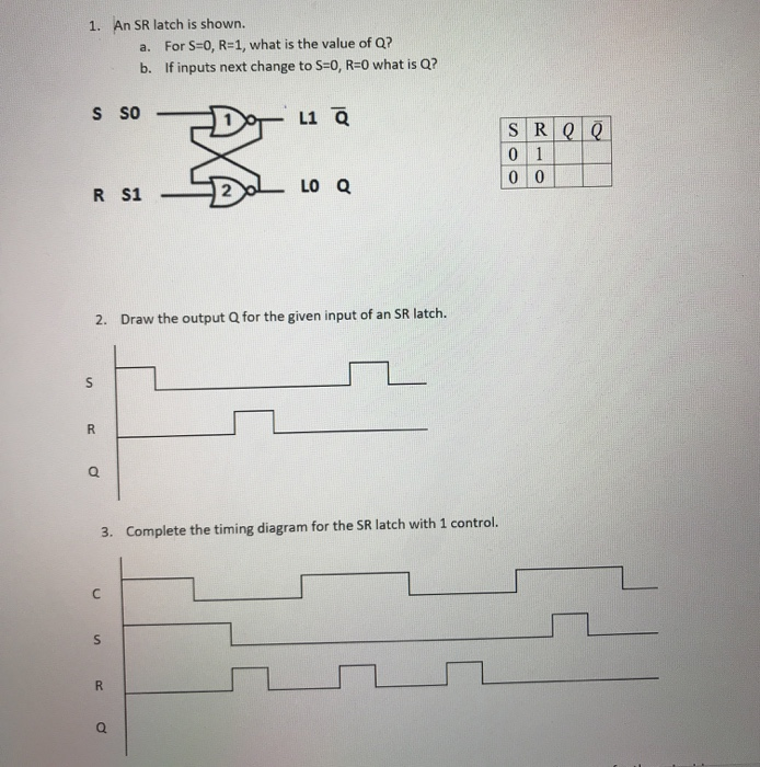 Solved 1. An SR latch is shown. a. For S=0, R=1, what is the | Chegg.com
