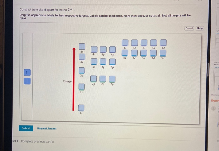 Solved Part A Construct the orbital diagram for the lon Cd. | Chegg.com