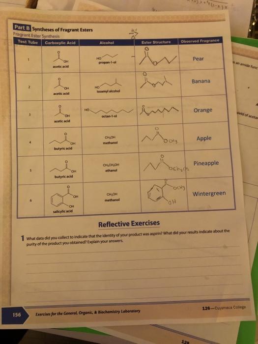 Part B Syntheses of Fragrant Esters Fragrant Ester | Chegg.com