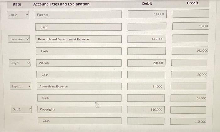 Solved Prepare the intangible assets section of the balance | Chegg.com