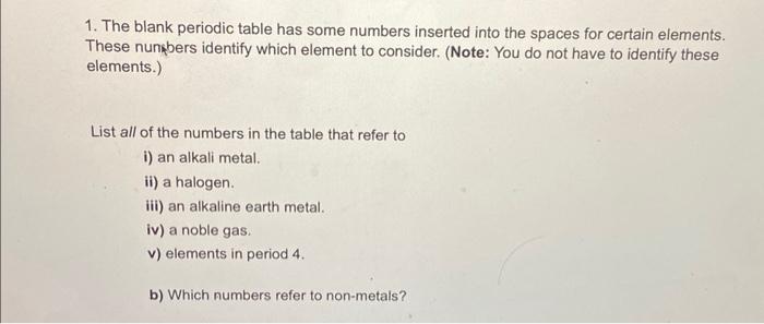 Solved 1. The blank periodic table has some numbers inserted | Chegg.com