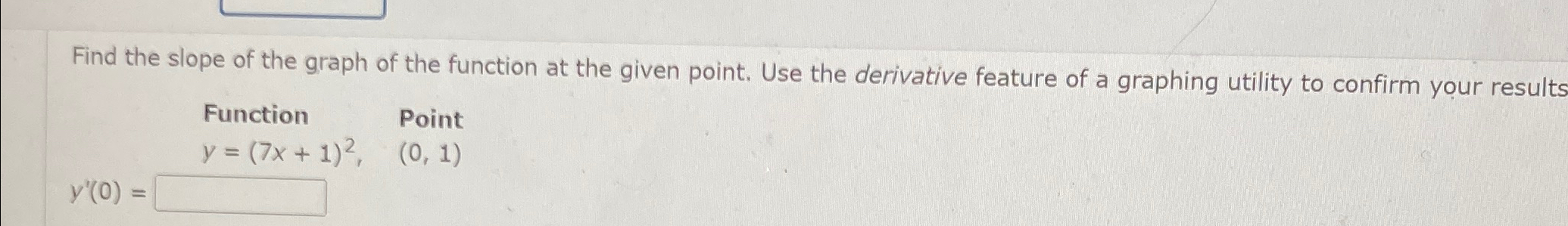 Solved Find The Slope Of The Graph Of The Function At The