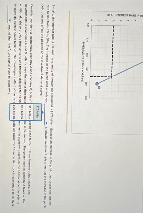 Solved 4. The crowding-out effect of the public debt | Chegg.com
