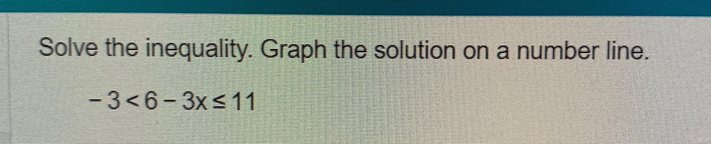Solved Solve the inequality. Graph the solution on a number | Chegg.com