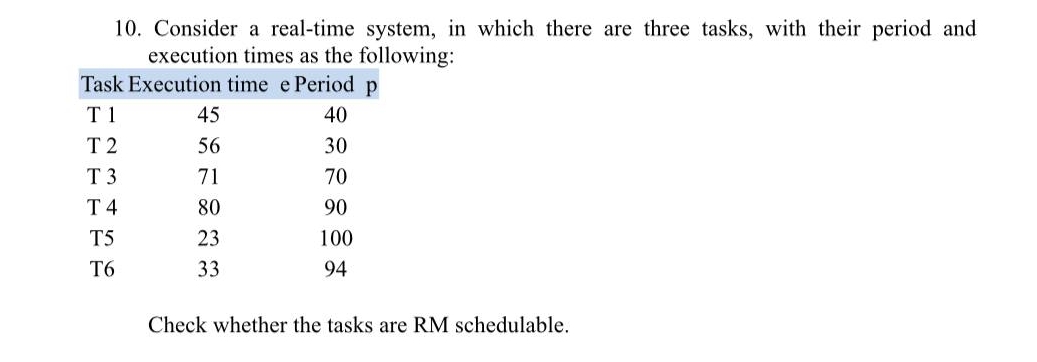 Solved ASSIGNMENT PROBLEM STATEMENTGuidelines:This | Chegg.com