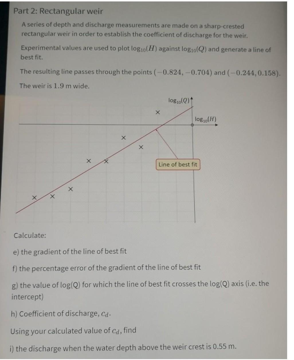 Solved Part 2: Rectangular weir A series of depth and | Chegg.com