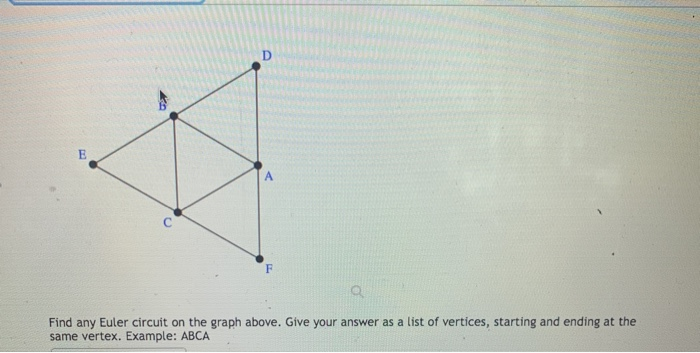 Solved D E С F Find any Euler circuit on the graph above. | Chegg.com