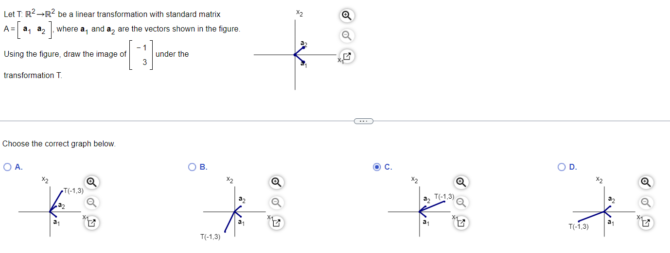 Solved Let T:R2→R2 ﻿be a linear transformation with standard | Chegg.com