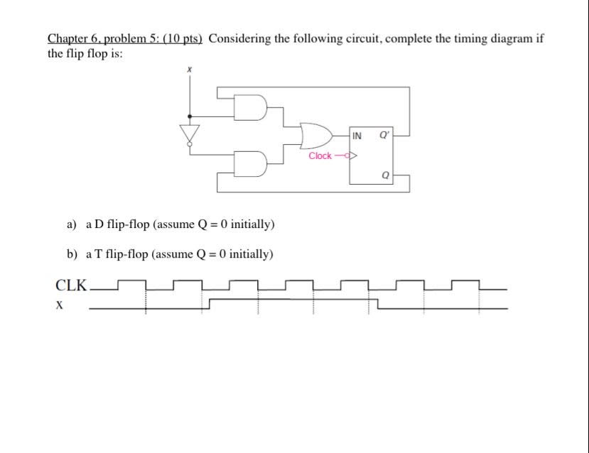 Solved Chapter 6, ﻿problem 5: (10 ﻿pts) ﻿Considering the | Chegg.com