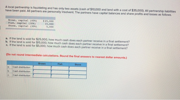 Solved A local partnership is liquidating and has only two | Chegg.com