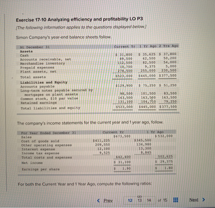 Solved Exercise 17-10 Analyzing efficiency and profitability | Chegg.com