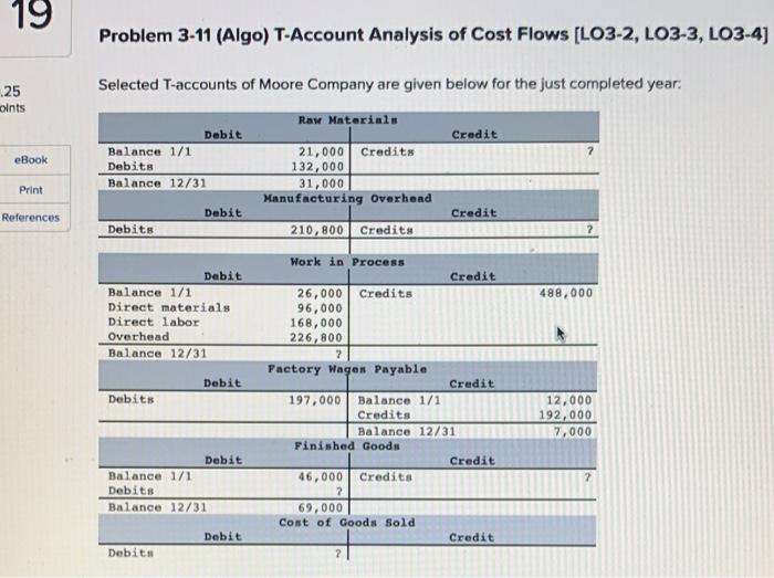 Solved Problem 3-11 (Algo) T-Account Analysis of Cost Flows | Chegg.com