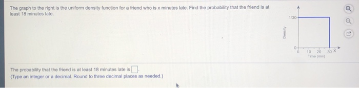 Solved The graph to the right is the uniform probability | Chegg.com