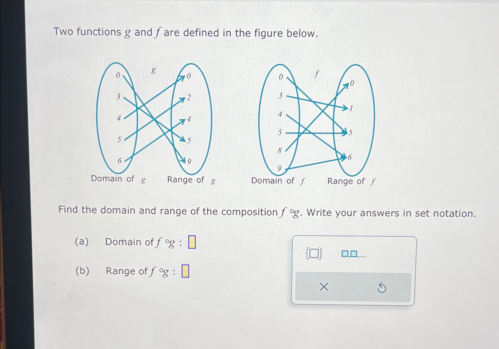 Solved Two functions g and f are defined in the figure | Chegg.com Solved Two functions g and f are defined in the figure | Chegg.com