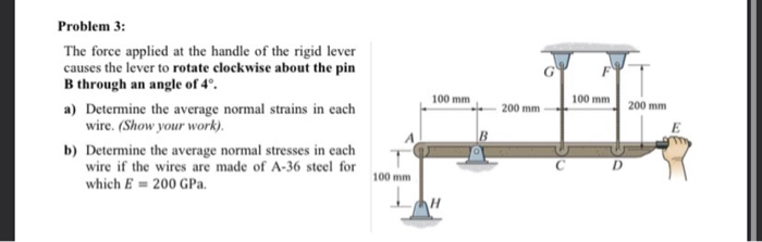 Solved Problem 3: The force applied at the handle of the | Chegg.com