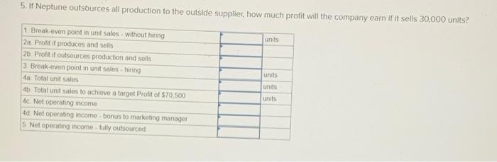 Solved Problem 6-25 (Algo) Changes in Fixed and Variable | Chegg.com