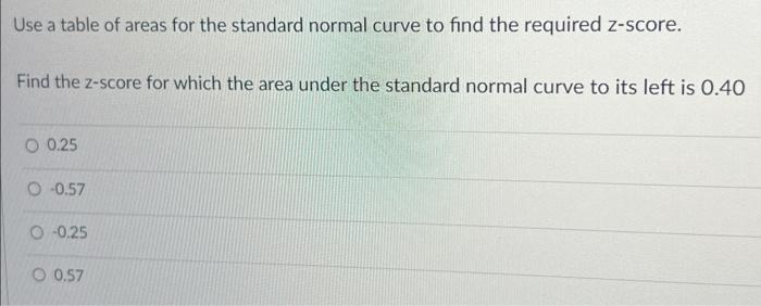 Solved Use a table of areas for the standard normal curve to | Chegg.com